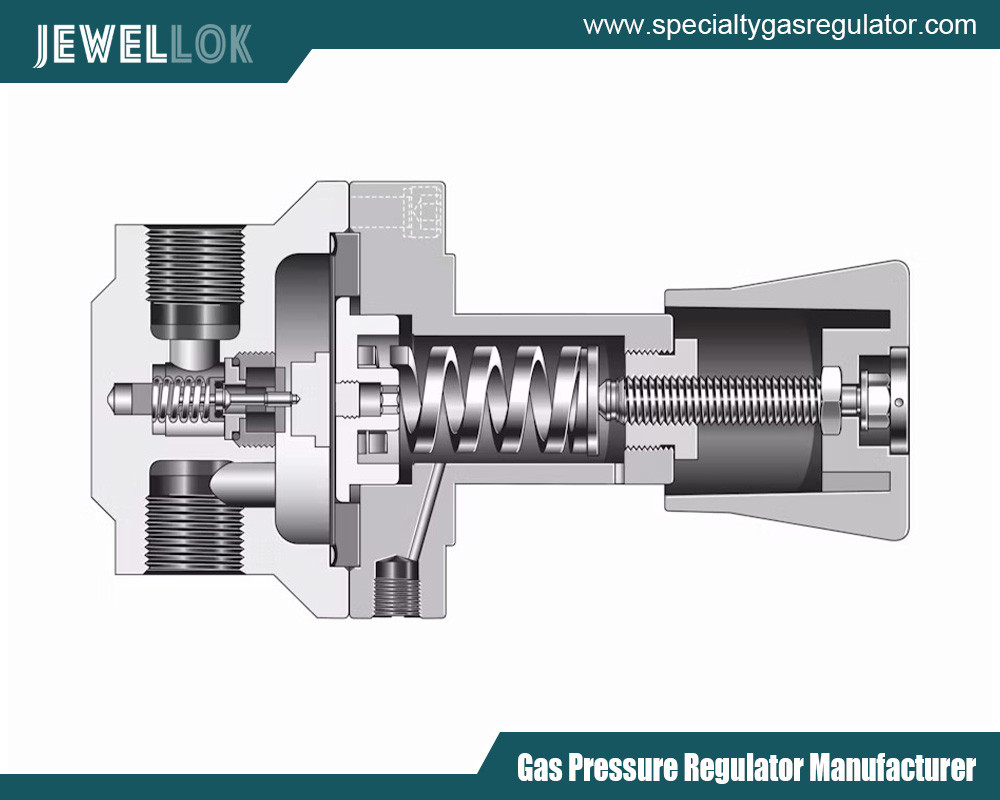 High Flow UHP Gas Pressure Regulators: Advancements and Applications ...